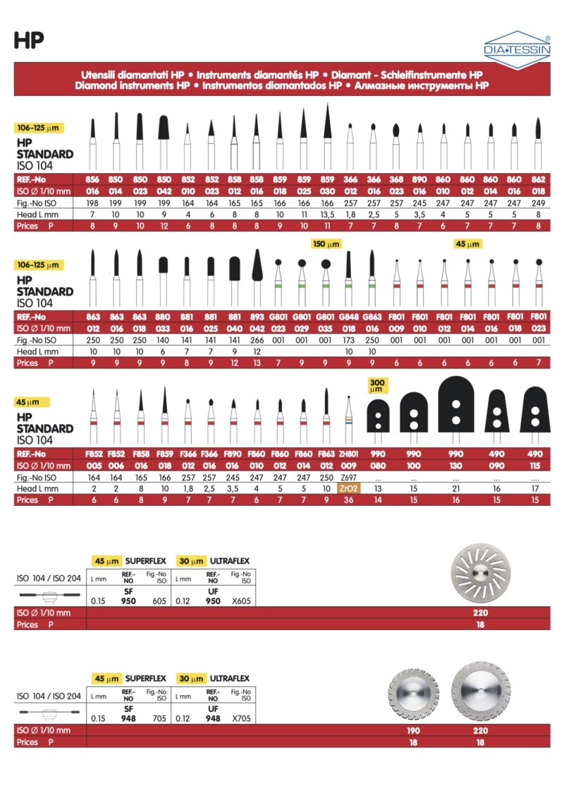 Handpiece – Vanetti